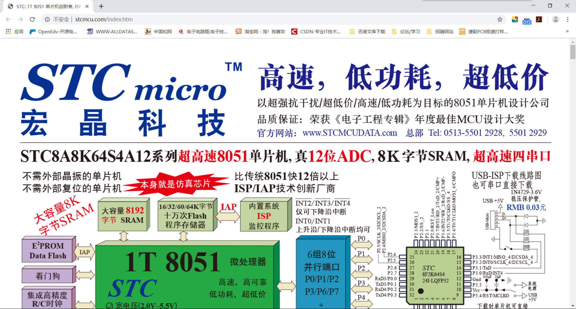 入门51单片机（一）：开发环境的搭建51开发环境 Csdn博客 