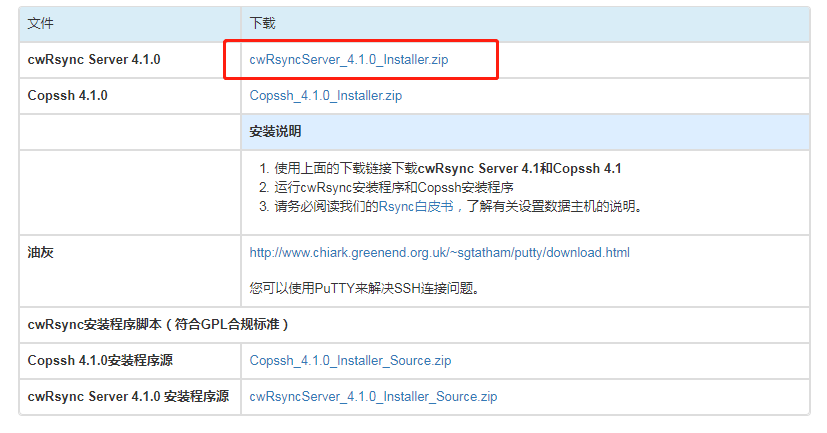 Rsync 实现 Windows 与 Centos 之间数据同步windows Server 2008 R2 和centos Csdn博客 