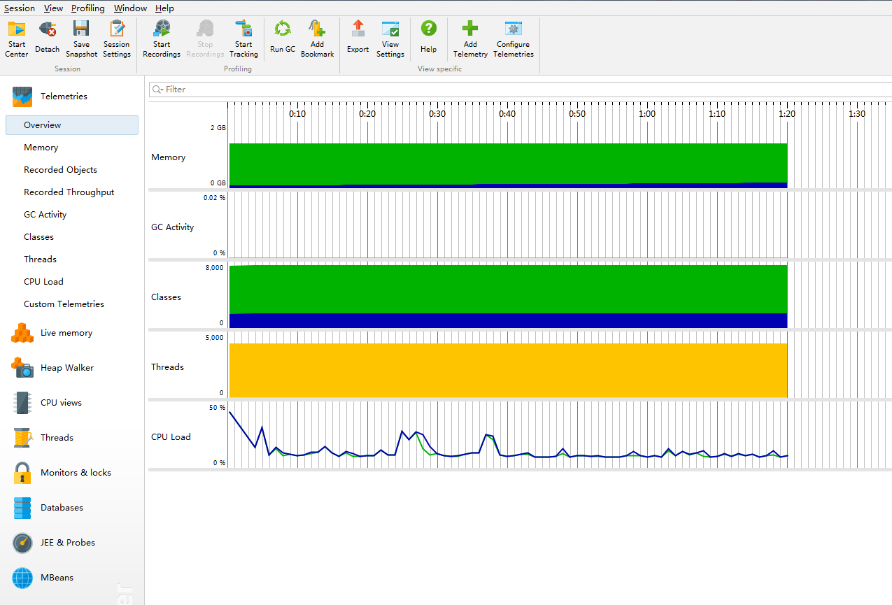 如何使用JProfiler进行应用性能分析_jprofiler 空闲大小 使用大小 提交大小-CSDN博客
