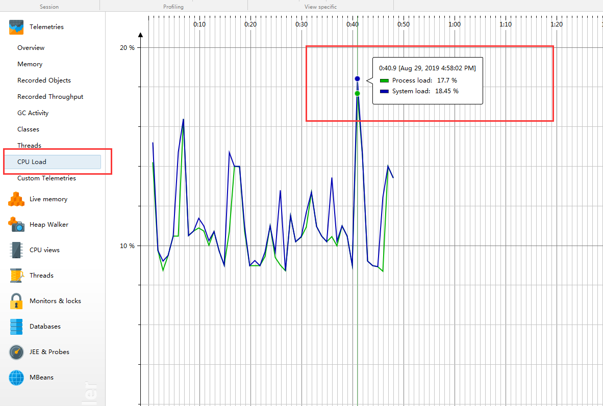 如何使用JProfiler进行应用性能分析_jprofiler 空闲大小 使用大小 提交大小-CSDN博客