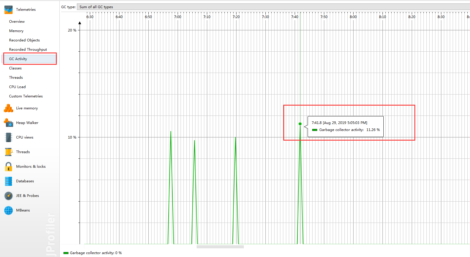 如何使用JProfiler进行应用性能分析_jprofiler 空闲大小 使用大小 提交大小-CSDN博客