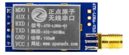 STM32学习笔记Lora(一)_stm32 lora教程-CSDN博客