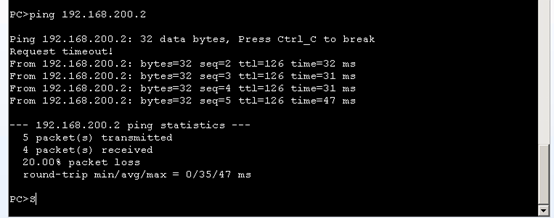 配置NAT NO-PAT 、NAPT、Easy-IP_pat no-pat easy ip-CSDN博客
