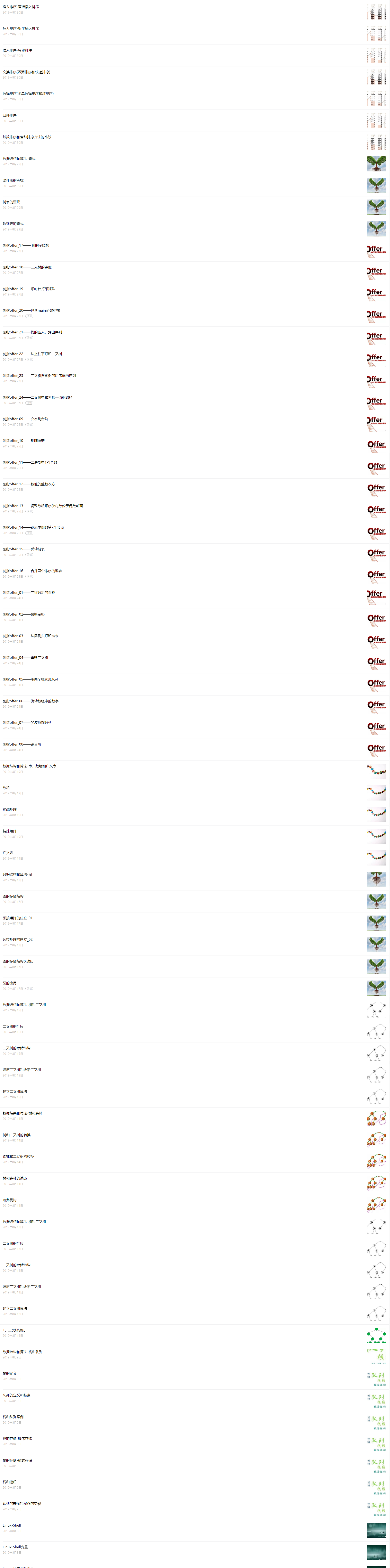 【数据结构学习笔记的分享】PDF+独立每篇内容_数据结构学习笔记百度云-CSDN博客