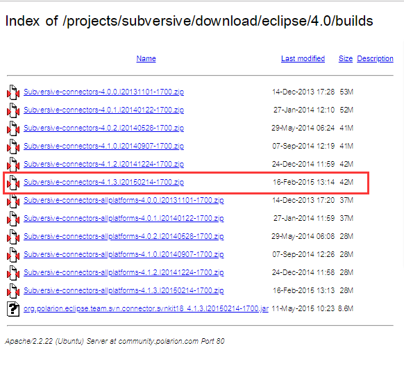 STS(Spring Tool Suite ) 安装SVN插件 手动安装_spring tool stuite4的svn插件下载-CSDN博客