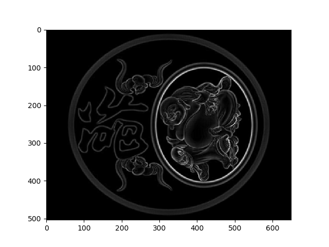 改变Sobel算子卷积内核尝试_着魔村民的博客-CSDN博客_5x5 sobel算子