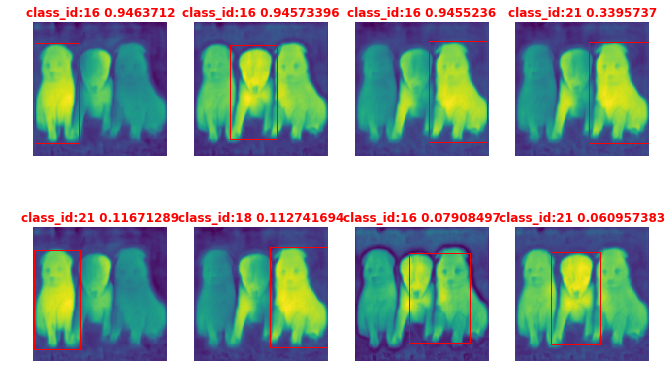 yolact模型结构探索_yolact网络结构-CSDN博客