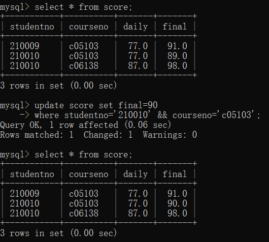 数据库基础知识一（mysql） Csdn博客 