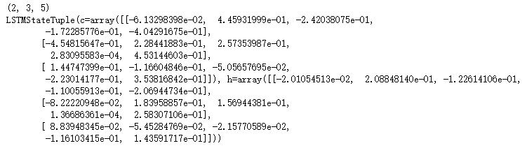 TensorFlow-tf.nn.dynamic_rnn函数解析-CSDN博客