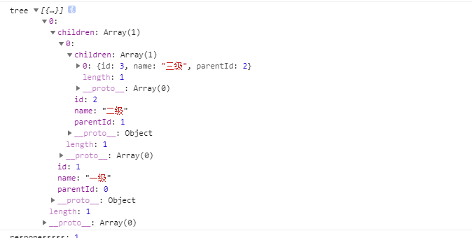 js 操作List对象集合 常用小方法_jslist集合操作-CSDN博客