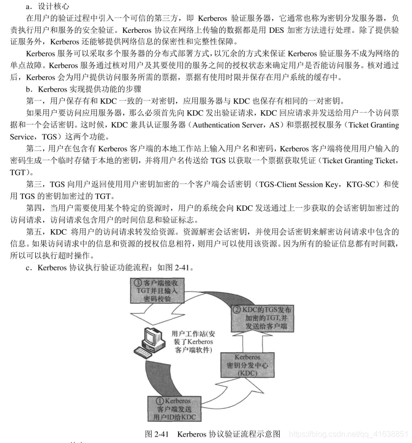 3 认证技术、访问控制技术分别列举3个认证技术和访问控制技术的应用例子 Csdn博客