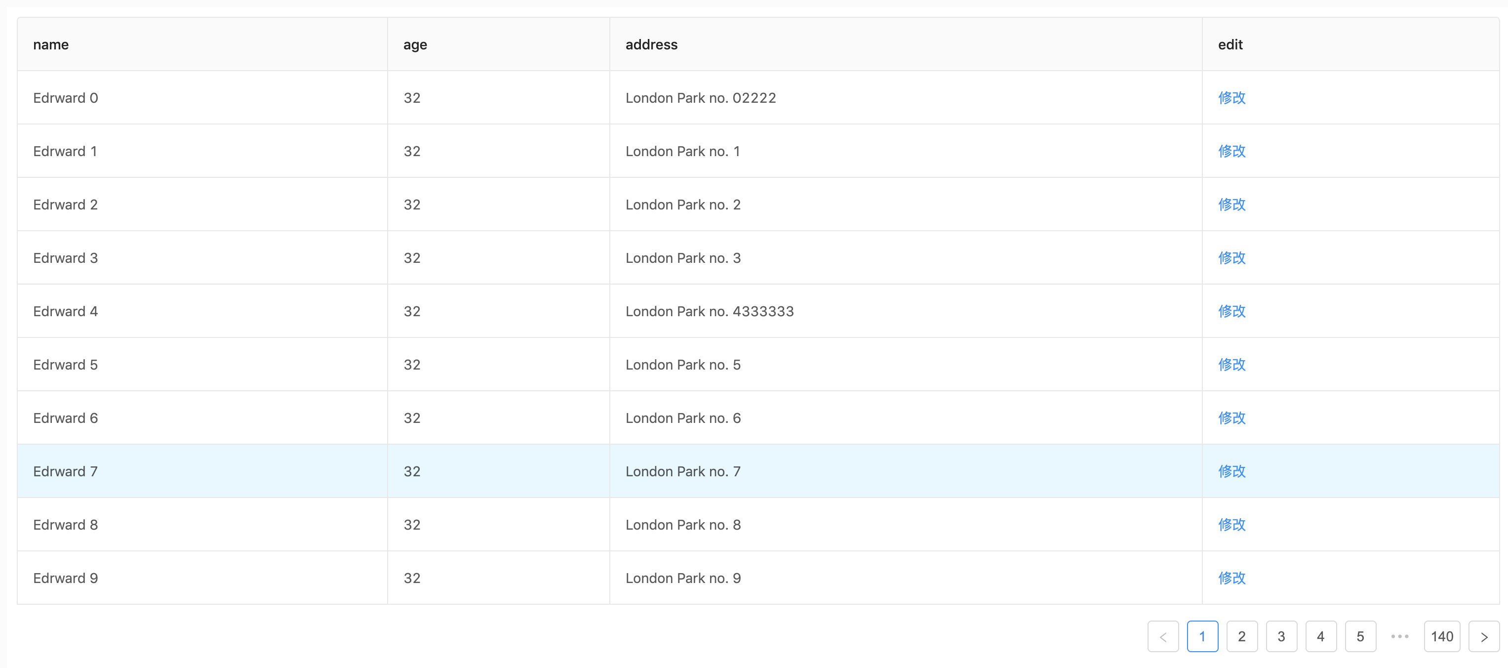 在react项目中使用 antd-Table,实现动态表格数据修改_react+antd的table动态-CSDN博客