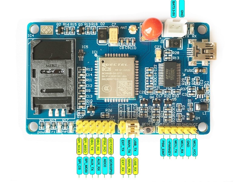 NBIOT模块 BC26 openCPU LWM2M协议传输数据到OneNet平台_bc26接入onenet lwm2m-CSDN博客