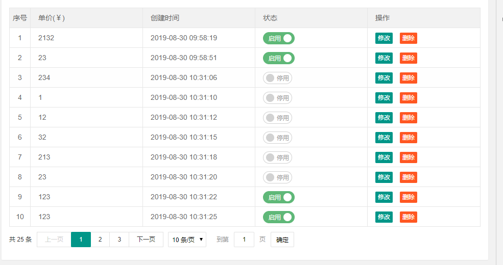 Layui 数据表格 点击分页按钮 监听事件layui分页事件监听 Csdn博客 
