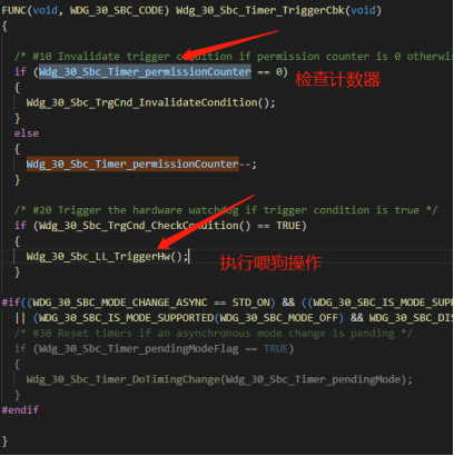 AUTOSAR 架构下看门狗的理解_autosar watchdog-CSDN博客