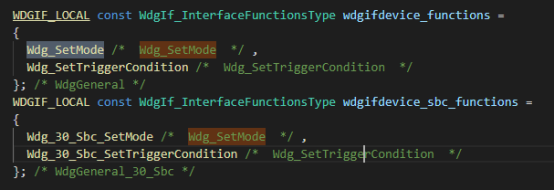 AUTOSAR 架构下看门狗的理解_autosar watchdog-CSDN博客