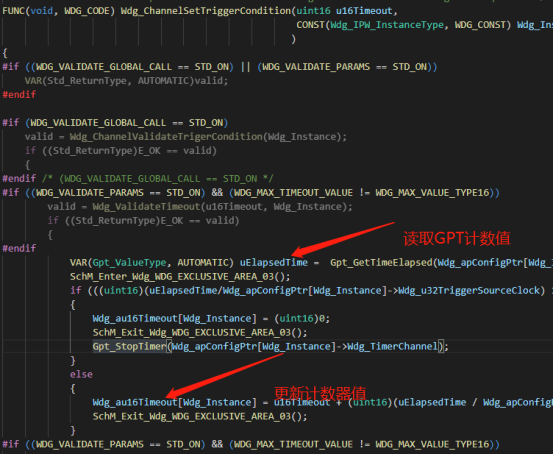 AUTOSAR 架构下看门狗的理解_autosar watchdog-CSDN博客