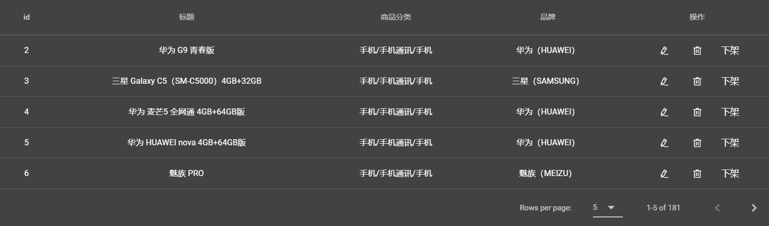 Springboot使用mybatis Pagehelper，和pageresultspringboot Pageresult Csdn博客