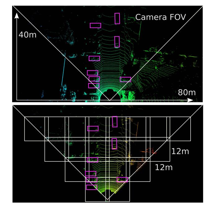 【论文阅读+代码复现】Attentional PointNet-CSDN博客