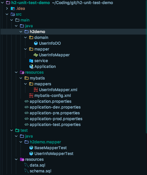 SpringBoot使用H2内存数据库单元测试的代码示例_springboot h2 数据库 做单元测试-CSDN博客