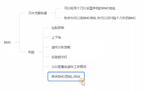 华为服务器基本功能介绍 及服务器BMC提供的基本功能_bmc 释放会话-CSDN博客