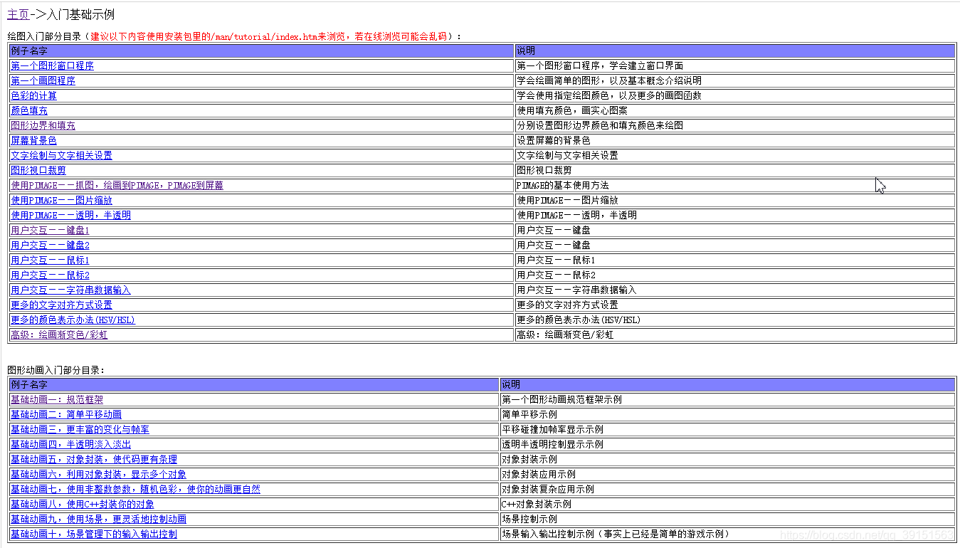 (三)ege相关教程依稀yixy的博客 Csdn博客ege教程