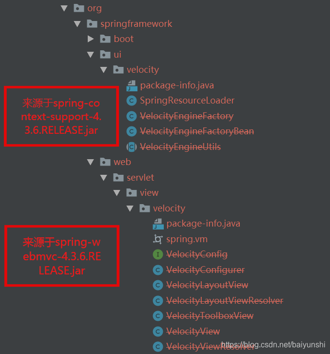 Springboot2 X不能使用velocity的解决办法 Springboot2 Velocity Csdn博客