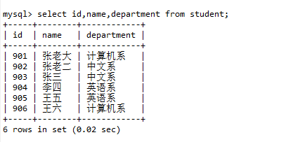 Mysql数据库练习题student，score表_将在 stu 表和 score 表上进行查询。stu 表和 score 表的定义-CSDN博客