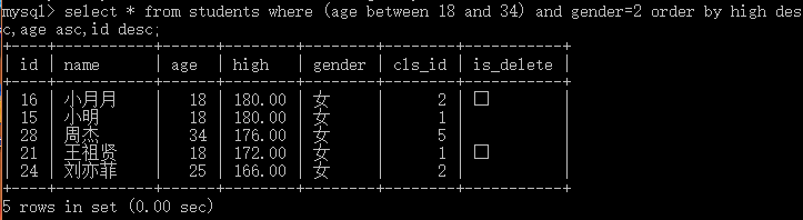 Sql查询 排序sql从大到小排序 Csdn博客 