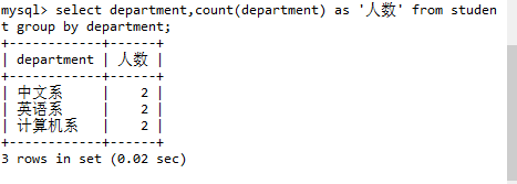 Mysql数据库练习题student，score表_将在 stu 表和 score 表上进行查询。stu 表和 score 表的定义-CSDN博客