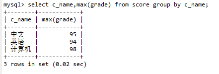 Mysql数据库练习题student，score表_将在 stu 表和 score 表上进行查询。stu 表和 score 表的定义-CSDN博客