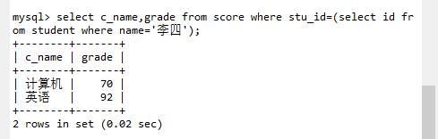 Mysql数据库练习题student，score表_将在 stu 表和 score 表上进行查询。stu 表和 score 表的定义-CSDN博客