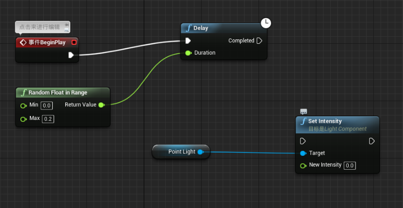 Ue4事件图表选项卡学习ue图表选项卡 Csdn博客 