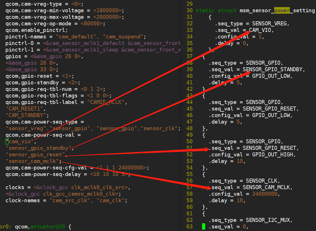 【Camera专题】Qcom-高通OTP编程调试指南-上_影像调试中otp的数据如何验证-CSDN博客