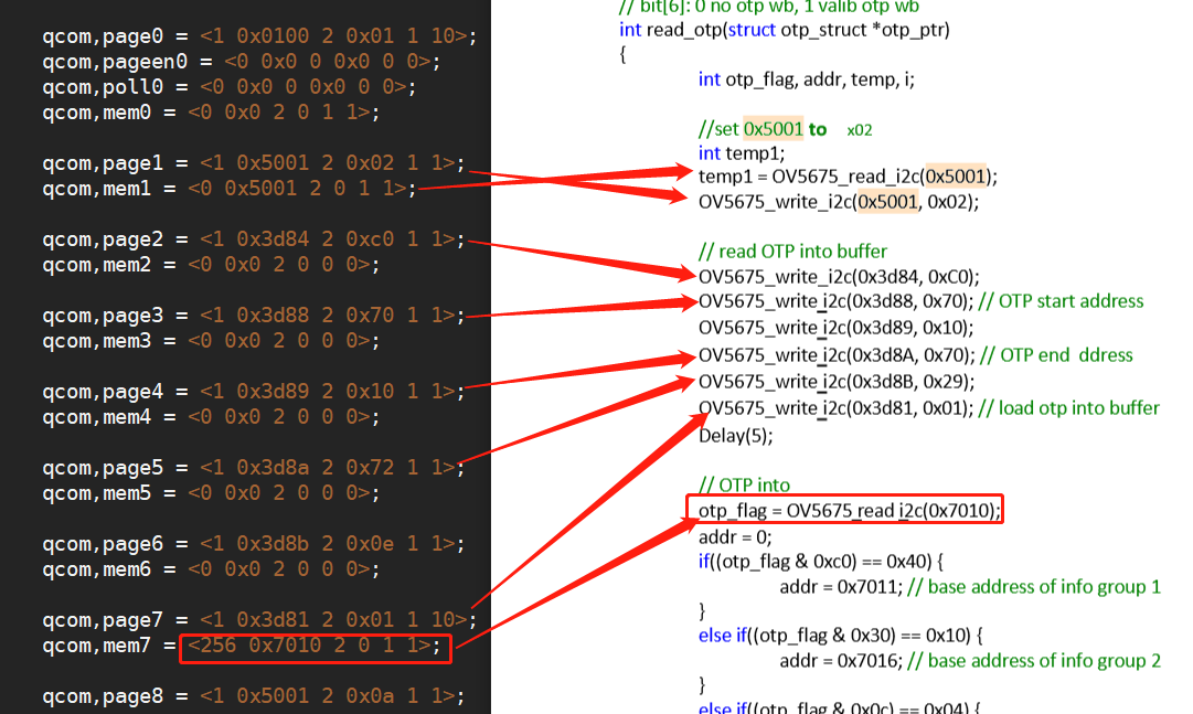【Camera专题】Qcom-高通OTP编程调试指南-上_芯片otp编程-CSDN博客