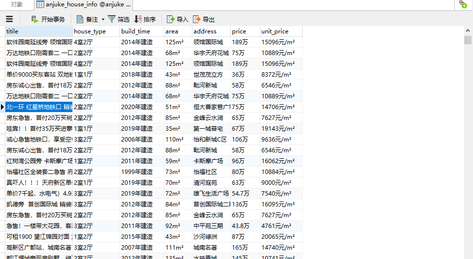 Scrapy框架爬取安居客成都某区域二手房信息并保存至mysqlpythoner111的博客 Csdn博客安居客爬虫成都 