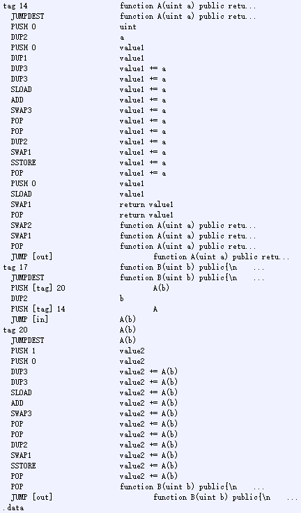 Solidity——Bytecode文件结构_solidity bytecode .data-CSDN博客