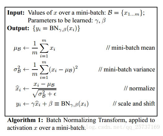 pytorch——nn.BatchNorm1d()_pytorch batchnorm1d-CSDN博客