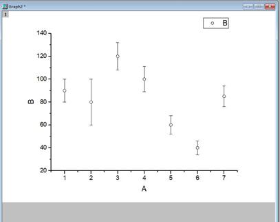 Matlab--三种工具绘制errorbar图_matlab errorbar-CSDN博客