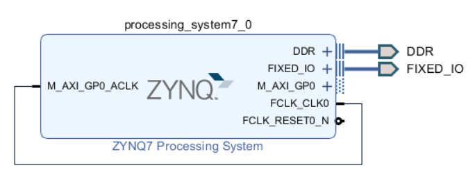 ZYNQ的学习记录 - SOC(1)硬件环境搭建_zynq128搭环境-CSDN博客