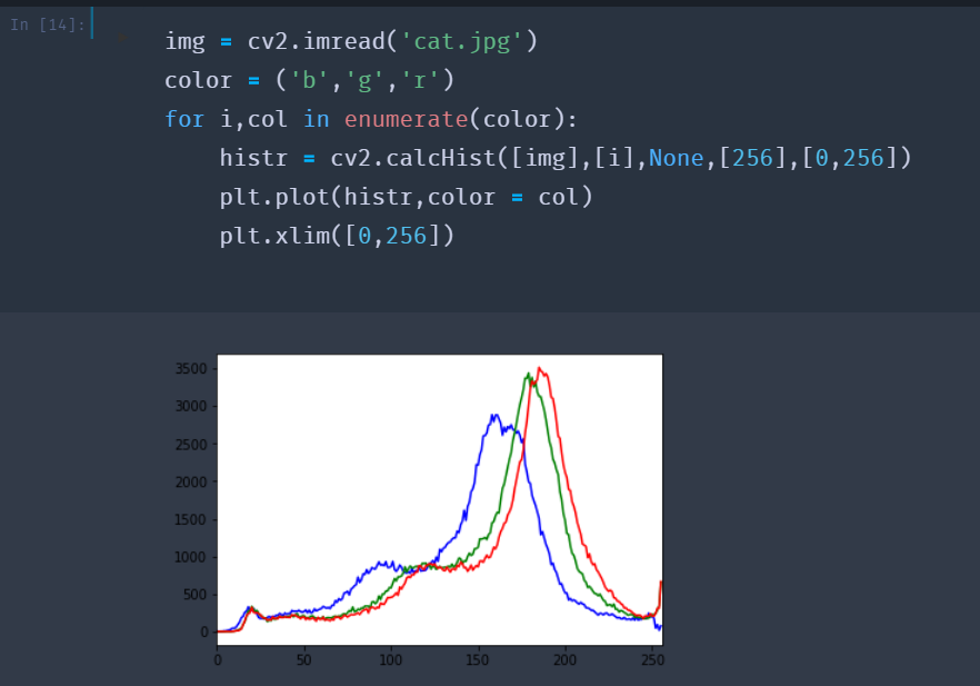 OpenCV(八) —— 直方图(mask操作 & (自适应)直方图均衡化) & 模板匹配 & 图像特征(harri角点检测)_自适应mask ...