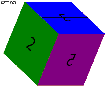 CSS3 3D转换模块-正方体，长方体_css3 长方体-CSDN博客