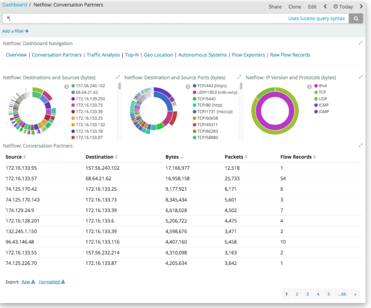 Logstash【从无到有从有到无】【L8】使用Logstash模块_logstash modules-CSDN博客