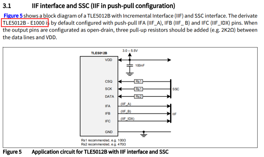 各厂商磁编码器对比，AS5047、AS5048、AS5600、TLE5012、MA730_aygm476磁编码-CSDN博客