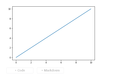 (python3)kaggle上matplotlib显示不了中文(title是框,坐标也是框)完全解决.md_在kaggle上输出中文-CSDN博客