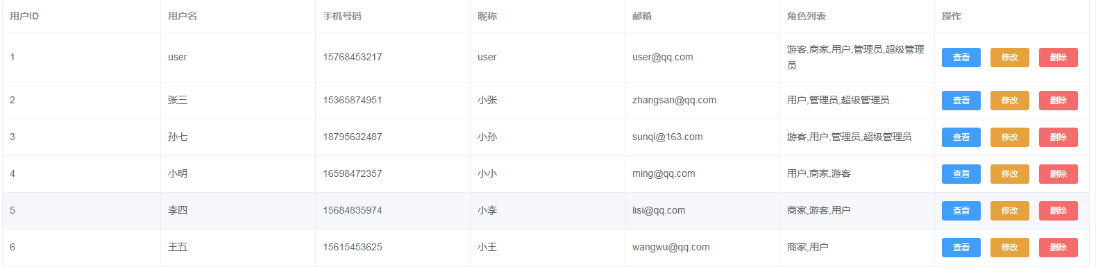 创建并使用vue项目，安装Ajax(axios)，安装jquery，配置跨域请求，安装ElementUI-CSDN博客