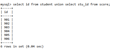 Mysql数据库练习题student，score表_将在 stu 表和 score 表上进行查询。stu 表和 score 表的定义-CSDN博客