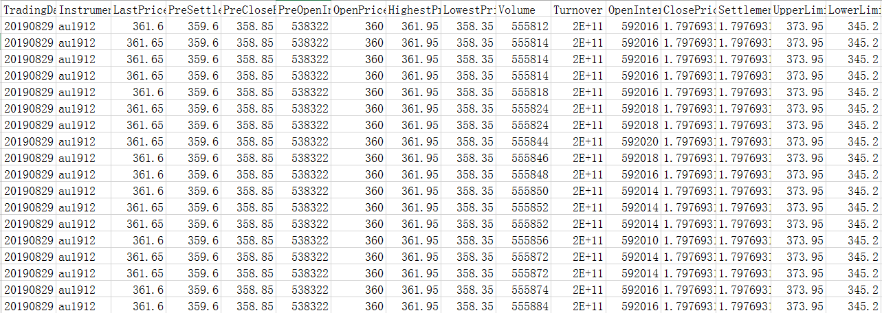 CTP程序化交易入门系列之三：获取实时行情及k线合成_ctpapi join()-CSDN博客