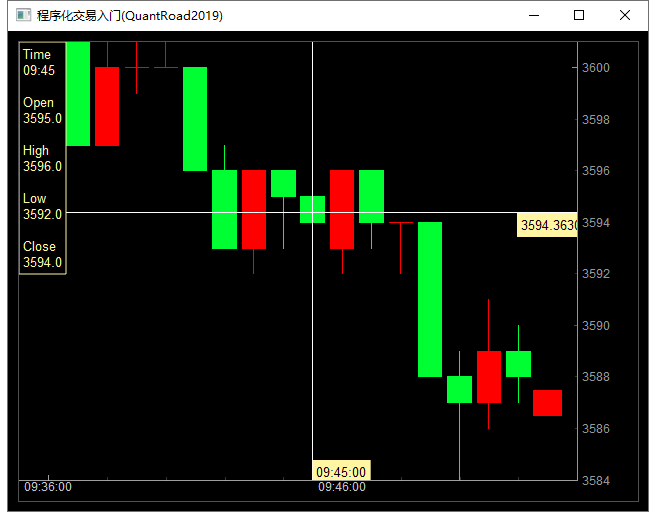 CTP程序化交易入门系列之三：获取实时行情及k线合成_ctpapi join()-CSDN博客