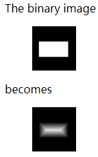 Distance Transforms二值图像的距离变换及其应用-CSDN博客
